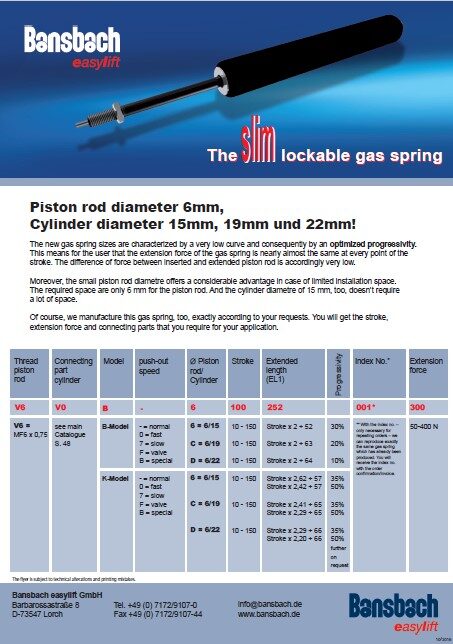 Datasheets - Bansbach